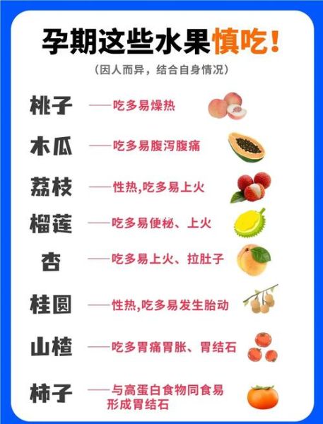 孕妇不能吃什么水果_孕妇饮食禁忌表-第1张图片-山城妙识 孕妇不能吃什么水果_孕妇饮食禁忌表-第1张图片-山城妙识