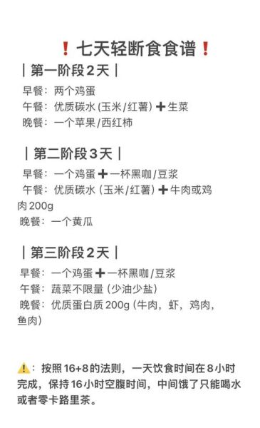 七天快速减肥10斤食谱_靠谱吗-第1张图片-山城妙识