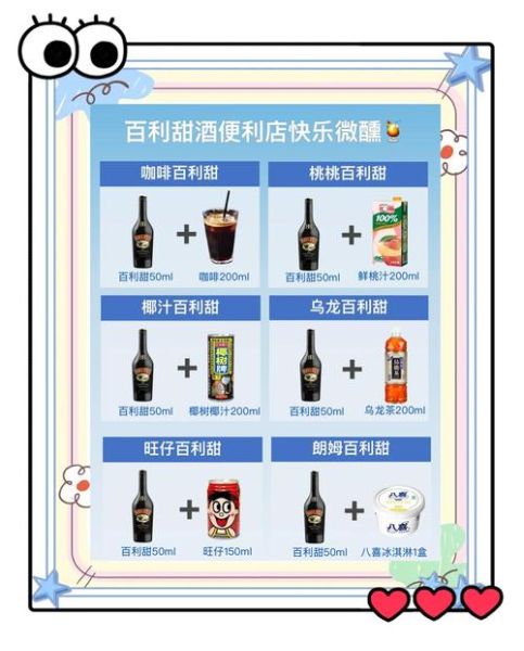 百利甜酒兑什么好喝_百利甜酒怎么调-第2张图片-山城妙识 百利甜酒兑什么好喝_百利甜酒怎么调-第2张图片-山城妙识