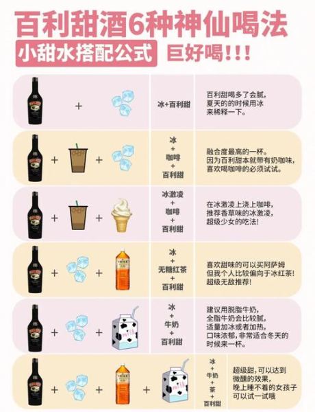 百利甜酒兑什么好喝_百利甜酒怎么调-第1张图片-山城妙识 百利甜酒兑什么好喝_百利甜酒怎么调-第1张图片-山城妙识