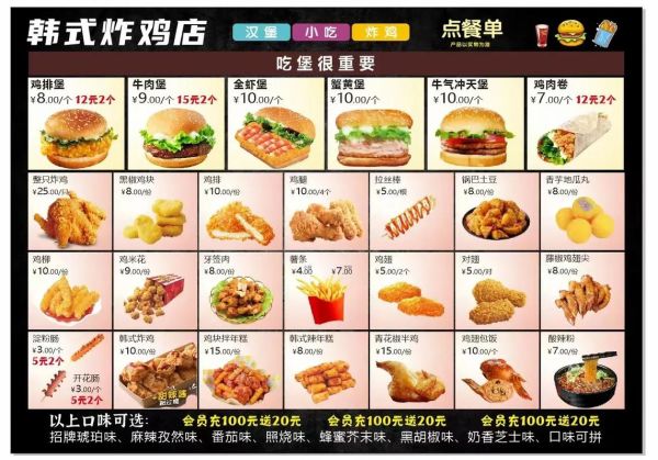 自己开炸鸡汉堡店需要多少钱_如何选址不踩坑-第3张图片-山城妙识