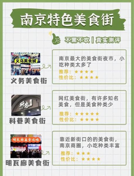 南京小吃街美食街排名榜_南京小吃街哪个最好吃-第1张图片-山城妙识 南京小吃街美食街排名榜_南京小吃街哪个最好吃-第1张图片-山城妙识