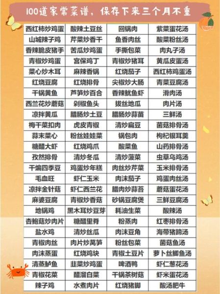 家常菜名字大全图片_有哪些经典菜名-第1张图片-山城妙识