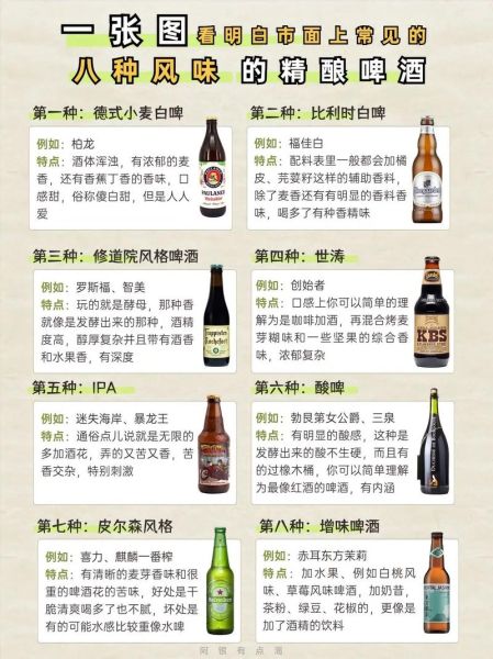进口啤酒排行榜前十名有哪些_如何挑选适合自己的进口啤酒-第1张图片-山城妙识