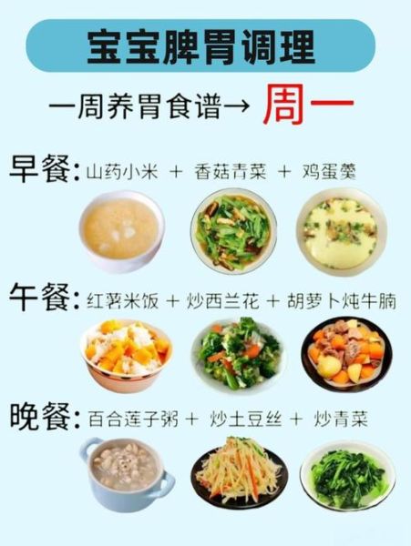 五六岁孩子吃什么好_如何搭配营养食谱-第1张图片-山城妙识