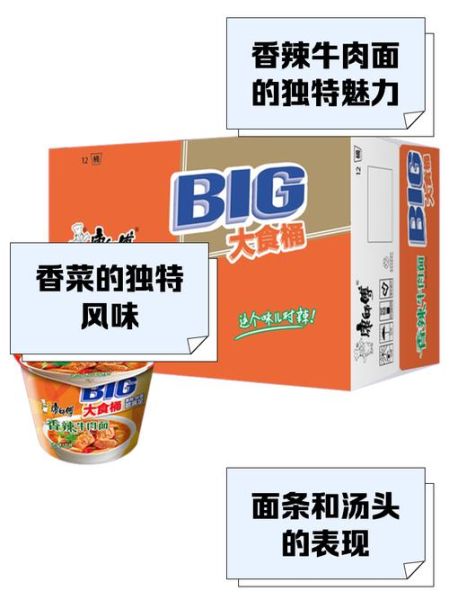 康师傅香辣牛肉面配料表_有哪些添加剂-第3张图片-山城妙识