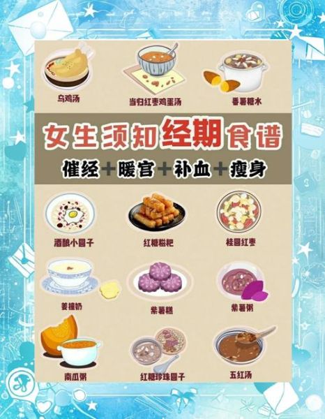 来月经吃什么好_经期饮食注意事项-第1张图片-山城妙识