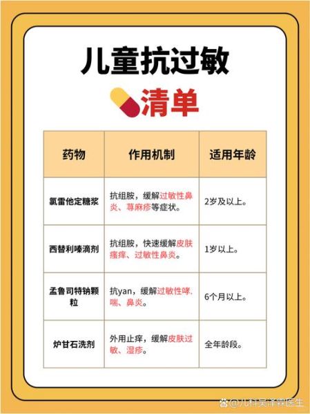 最安全的抗过敏药有哪些_孕妇儿童能吃吗-第1张图片-山城妙识