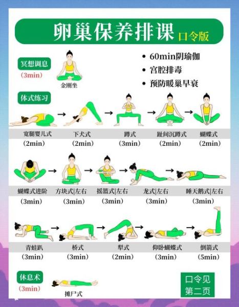 保养卵巢最好的运动_哪些动作最有效-第1张图片-山城妙识