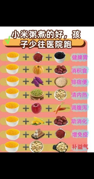 小米稀饭怎么熬好喝_小米稀饭粘稠秘诀-第1张图片-山城妙识