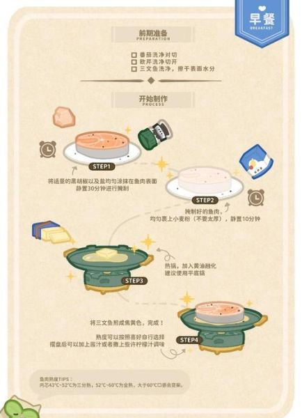 鲑鱼怎么做好吃_家常鲑鱼做法步骤-第1张图片-山城妙识 鲑鱼怎么做好吃_家常鲑鱼做法步骤-第1张图片-山城妙识