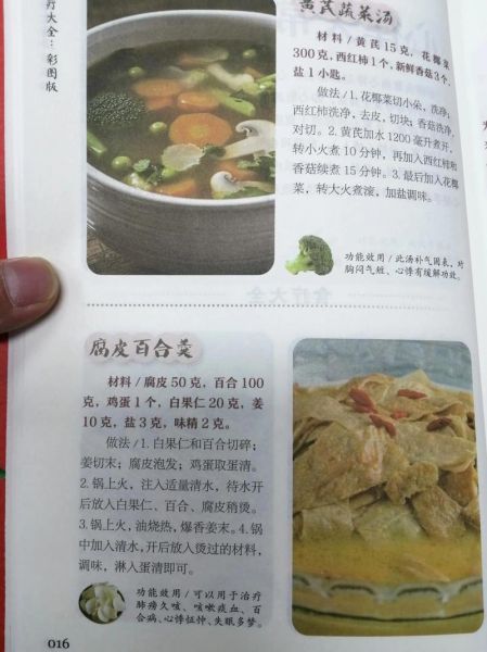 药膳食谱书籍哪个好_初学者怎么选-第1张图片-山城妙识