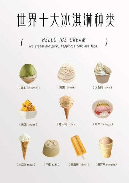 冰激凌品牌有哪些_全球冰淇淋品牌排行榜-第1张图片-山城妙识 冰激凌品牌有哪些_全球冰淇淋品牌排行榜-第1张图片-山城妙识