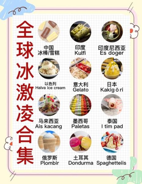 冰激凌品牌有哪些_全球冰淇淋品牌排行榜-第2张图片-山城妙识 冰激凌品牌有哪些_全球冰淇淋品牌排行榜-第2张图片-山城妙识