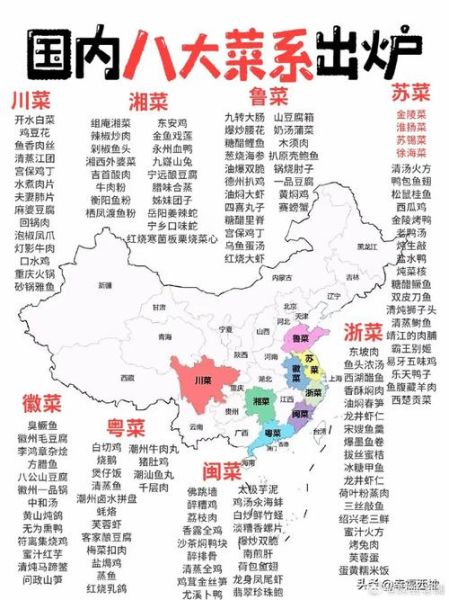 中国八大菜系之首是哪个_鲁菜为何被尊为源头-第2张图片-山城妙识