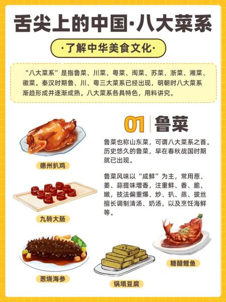 中国美食文化有哪些特色_中国八大菜系区别-第1张图片-山城妙识