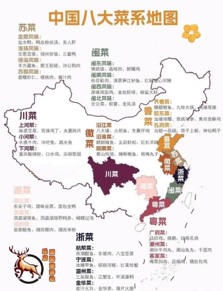 中国美食文化有哪些特色_中国八大菜系区别-第2张图片-山城妙识