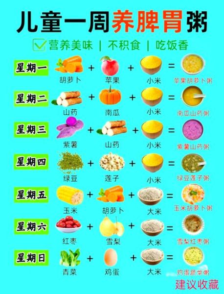 胃不好吃什么养胃_胃不好多吃8种食物-第1张图片-山城妙识