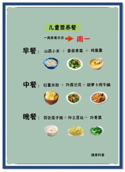 学生营养餐搭配原则_如何让孩子爱吃又健康-第1张图片-山城妙识 学生营养餐搭配原则_如何让孩子爱吃又健康-第1张图片-山城妙识