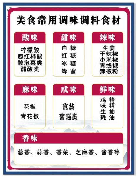 调味品有哪些_厨房必备调味品清单-第2张图片-山城妙识