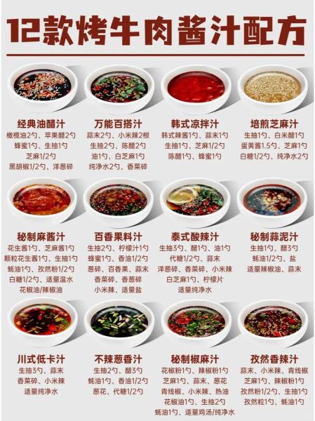 酱牛肉放什么调料_酱牛肉必备香料清单-第1张图片-山城妙识 酱牛肉放什么调料_酱牛肉必备香料清单-第1张图片-山城妙识