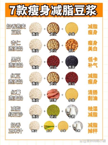 杂粮粥减肥有效吗_杂粮粥减肥食谱推荐-第3张图片-山城妙识