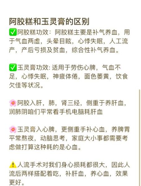 自然流产小偏方有哪些_自然流产后怎么调理身体-第2张图片-山城妙识