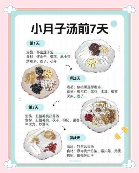 自然流产小偏方有哪些_自然流产后怎么调理身体-第1张图片-山城妙识