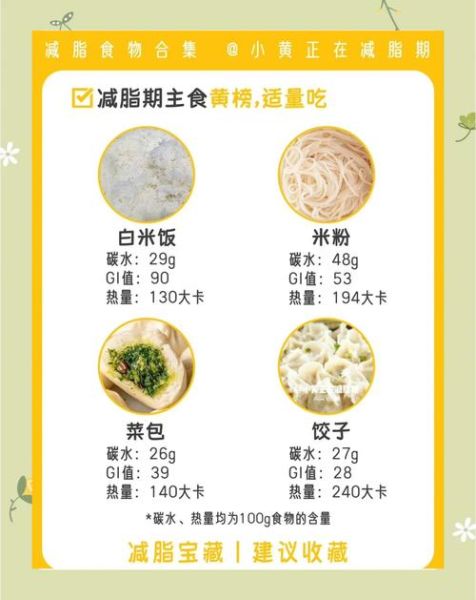 减肥期间吃什么主食_低热量高饱腹主食推荐-第2张图片-山城妙识 减肥期间吃什么主食_低热量高饱腹主食推荐-第2张图片-山城妙识