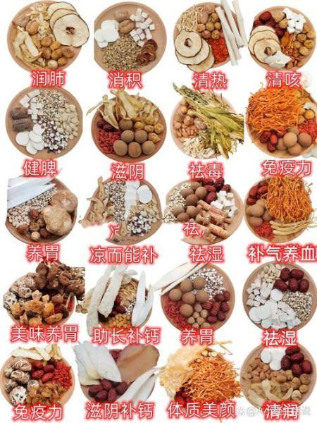 煲汤配料大全药材_哪些药材适合煲汤-第1张图片-山城妙识 煲汤配料大全药材_哪些药材适合煲汤-第1张图片-山城妙识