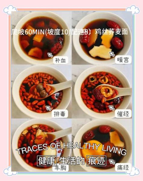 痛经吃什么好调养_痛经吃什么食物能缓解-第3张图片-山城妙识