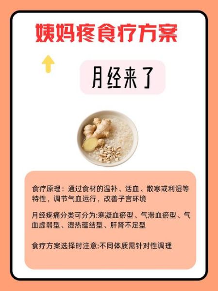 月经下不来怎么办_如何快速疏通月经堵塞-第1张图片-山城妙识