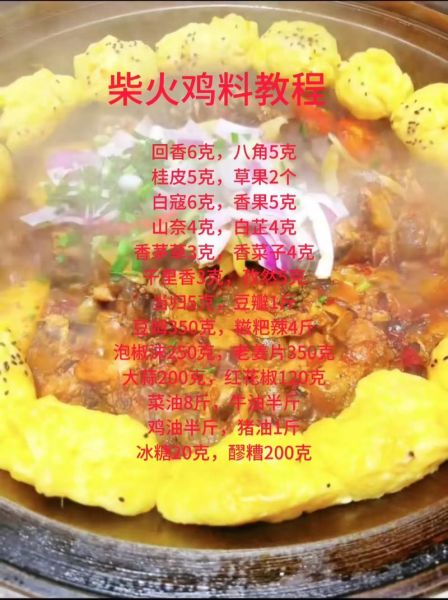 火鸡怎么做好吃_火鸡腌制配方-第1张图片-山城妙识 火鸡怎么做好吃_火鸡腌制配方-第1张图片-山城妙识