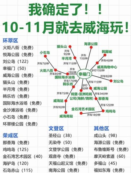 威海旅游攻略_威海必去景点有哪些-第1张图片-山城妙识 威海旅游攻略_威海必去景点有哪些-第1张图片-山城妙识