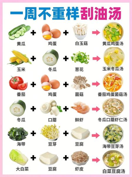 胖童减肥健康菜谱_孩子减肥吃什么好-第2张图片-山城妙识 胖童减肥健康菜谱_孩子减肥吃什么好-第2张图片-山城妙识