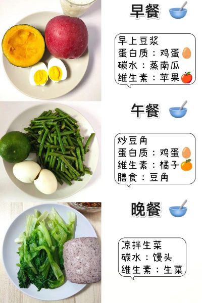 晚餐减肥餐食谱大全图片_减脂晚餐吃什么-第1张图片-山城妙识