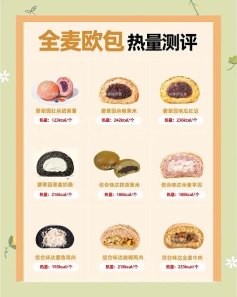 面包热量高还是米饭_减肥该选哪个-第2张图片-山城妙识