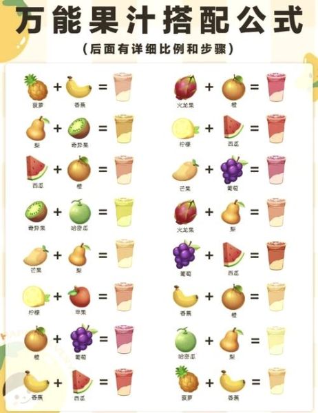 苹果奶昔怎么做_苹果奶昔热量高吗-第1张图片-山城妙识