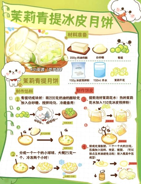 怎么做月饼_月饼制作步骤详解-第2张图片-山城妙识 怎么做月饼_月饼制作步骤详解-第2张图片-山城妙识