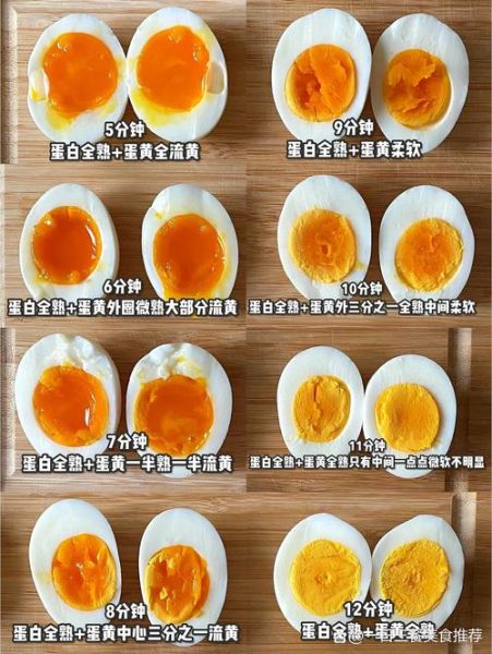 炖鸡蛋怎么炖的很嫩_炖鸡蛋很嫩的方法-第2张图片-山城妙识