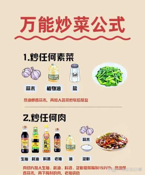 中国烹饪方法有哪些_如何区分炒与爆-第2张图片-山城妙识