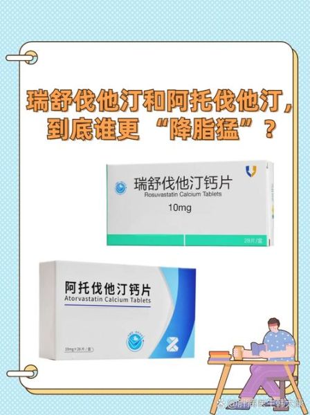 降血脂的药有哪些_他汀类和非他汀类哪个更好-第1张图片-山城妙识 降血脂的药有哪些_他汀类和非他汀类哪个更好-第1张图片-山城妙识