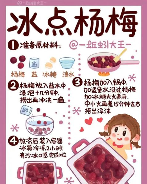 杨梅汤怎么做_杨梅汤的做法大全窍门-第1张图片-山城妙识 杨梅汤怎么做_杨梅汤的做法大全窍门-第1张图片-山城妙识