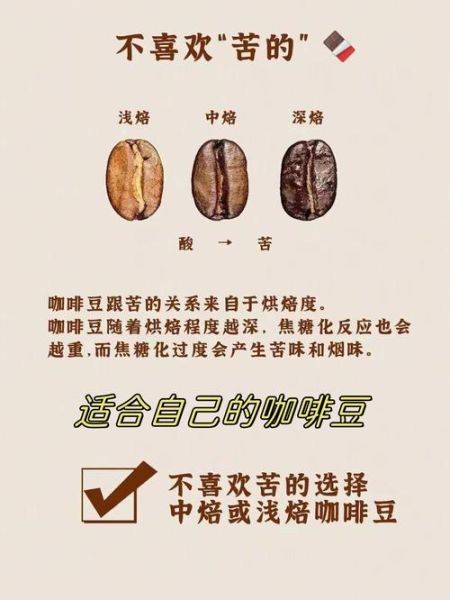 咖啡豆图片大全真实图片_如何辨别阿拉比卡与罗布斯塔-第2张图片-山城妙识