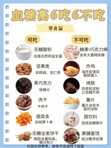 血糖高吃什么食物好_高血糖饮食禁忌-第1张图片-山城妙识