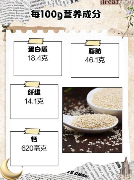 芝麻有什么功效_黑芝麻和白芝麻哪个更营养-第3张图片-山城妙识 芝麻有什么功效_黑芝麻和白芝麻哪个更营养-第3张图片-山城妙识