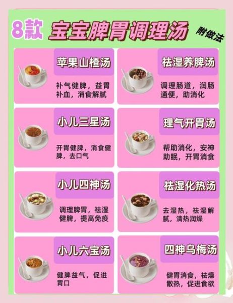 三天调理出好脾胃_脾胃不好怎么快速改善-第3张图片-山城妙识