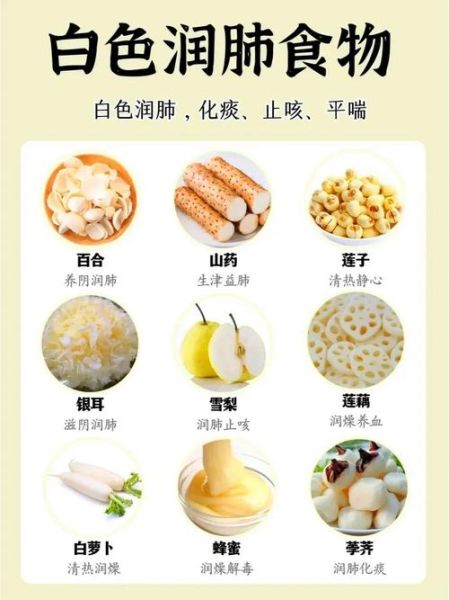化痰止咳的食物有哪些_怎么吃最有效-第3张图片-山城妙识