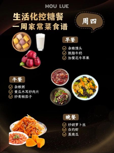 糖尿病人早餐吃什么_控糖早餐食谱推荐-第3张图片-山城妙识 糖尿病人早餐吃什么_控糖早餐食谱推荐-第3张图片-山城妙识