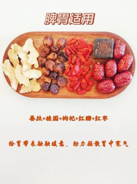 养胃茶配方大全_胃不好喝什么茶-第1张图片-山城妙识